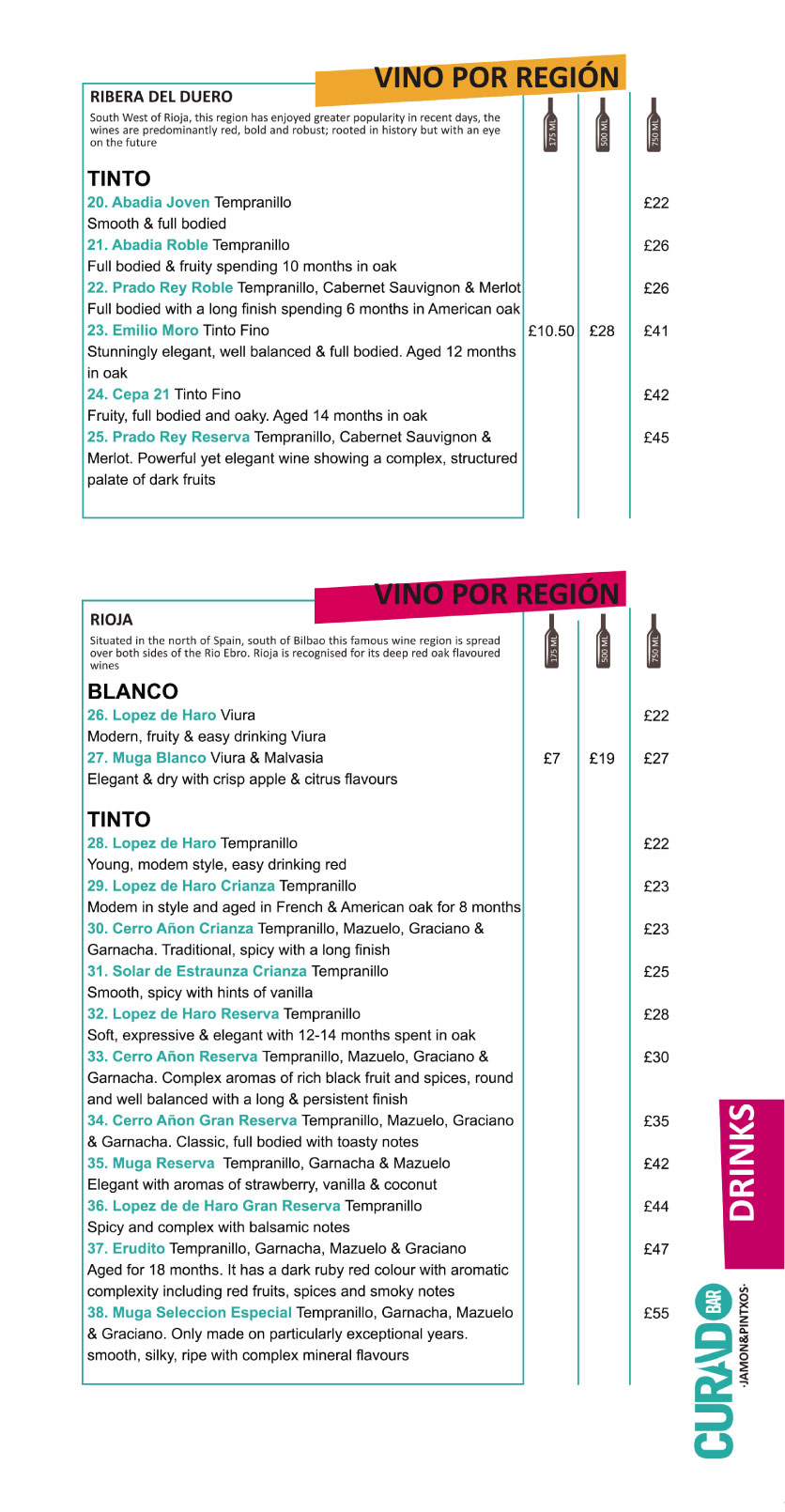Curado Drinks - Wine per Region - curadobar.com